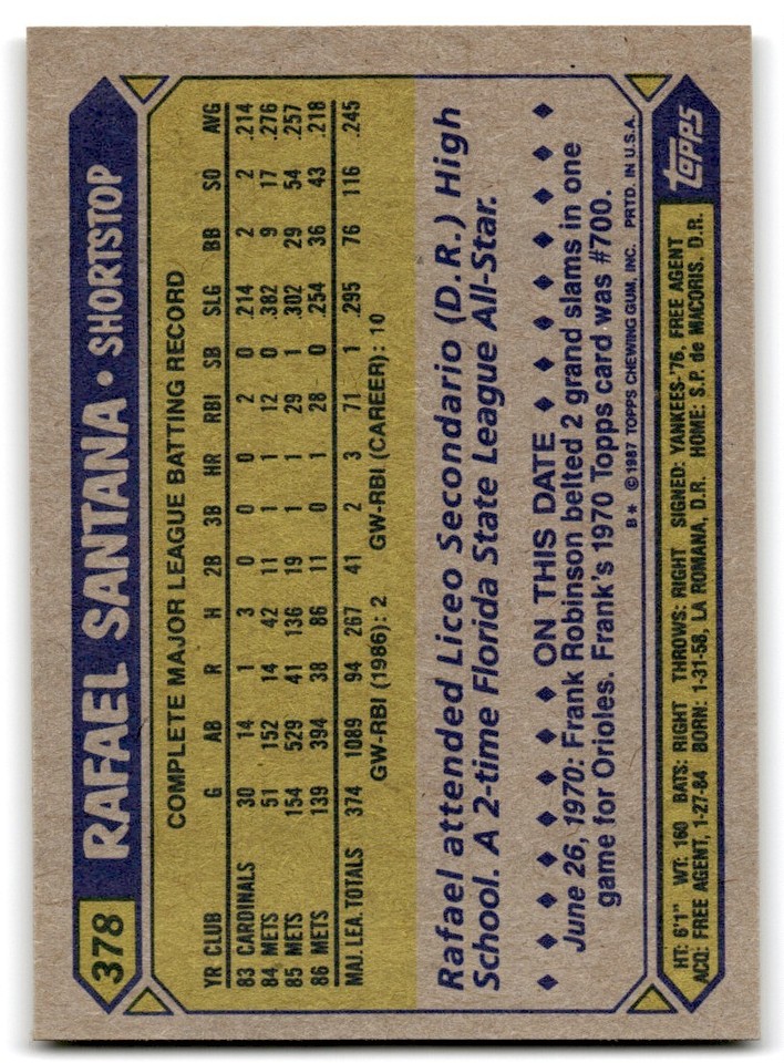 1987 Topps Baseball Cards Rafael Santana New York Mets #378 | eBay