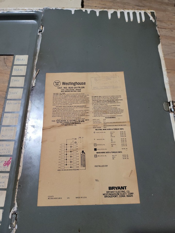 Westinghouse 100amp Panel Cover Cat. B20-20 FN,SN | eBay