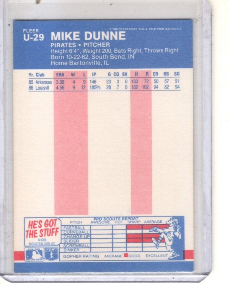 1987 Fleer Update - #U-29 Mike Dunne Pittsburgh Pirates baseball card ...