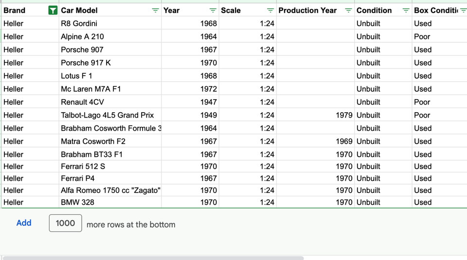 Lot of 15 Heller model car kits from the 70's, unbuilt or Partially ...