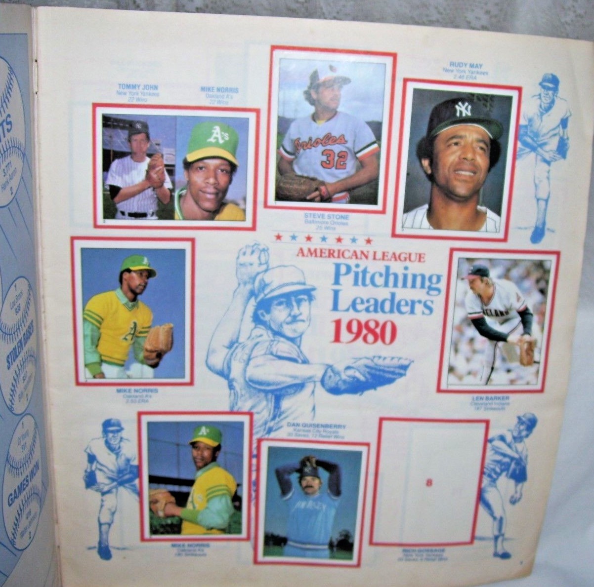 Topps Baseball Sticker Album 1980 Special First Edition Partially ...