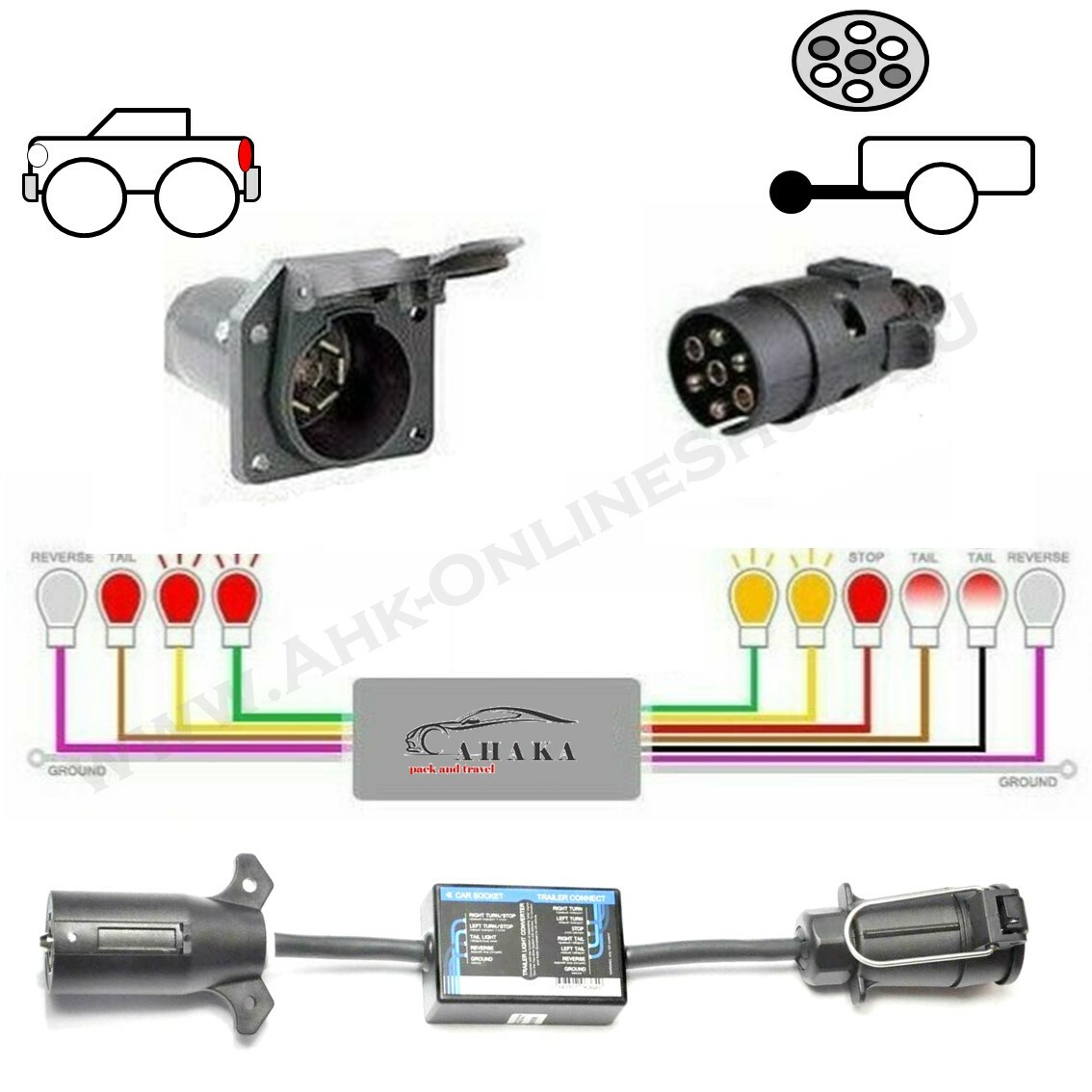 Travel Trailer Converter