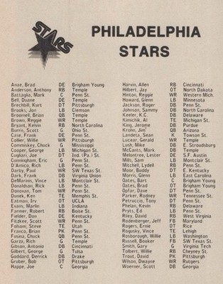 1983 USFL Philadelphia Stars Roster Football Vintage Profile Page Panel ...