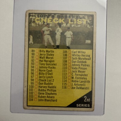 1961 Topps Baseball #98 Checklist 2nd Series Clean Unmarked VG-EX+ | eBay