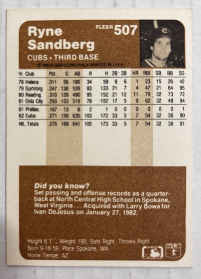 Ryan Sandberg 1983 Fleer Rookie Card RC #507 Chicago Cubs Baseball ...