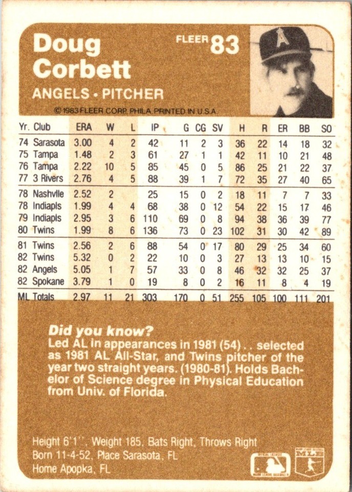 1983 Fleer Doug Corbett #83 California Angels Baseball Card | eBay