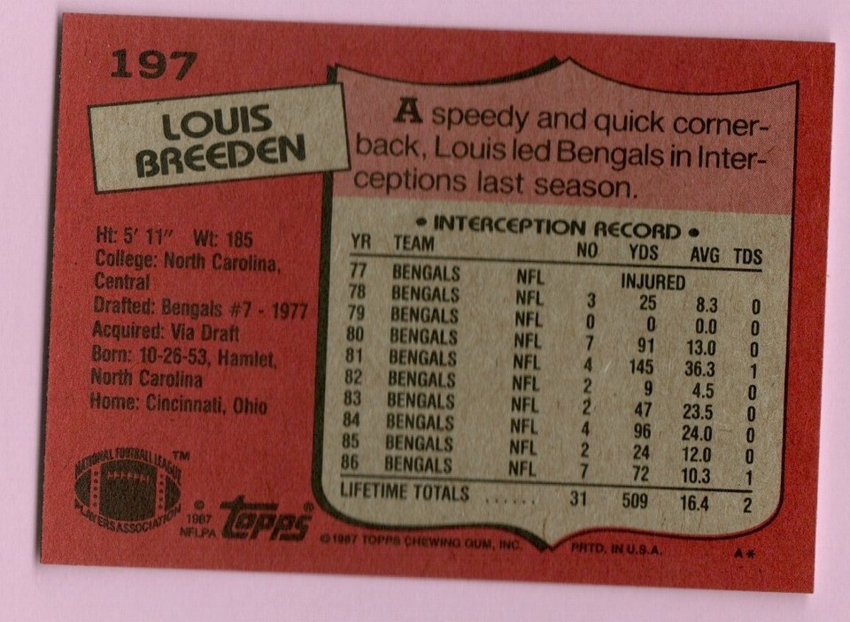 1987 Topps Football #197 Louis Breeden Cincinnati Bengals Cornerback | eBay