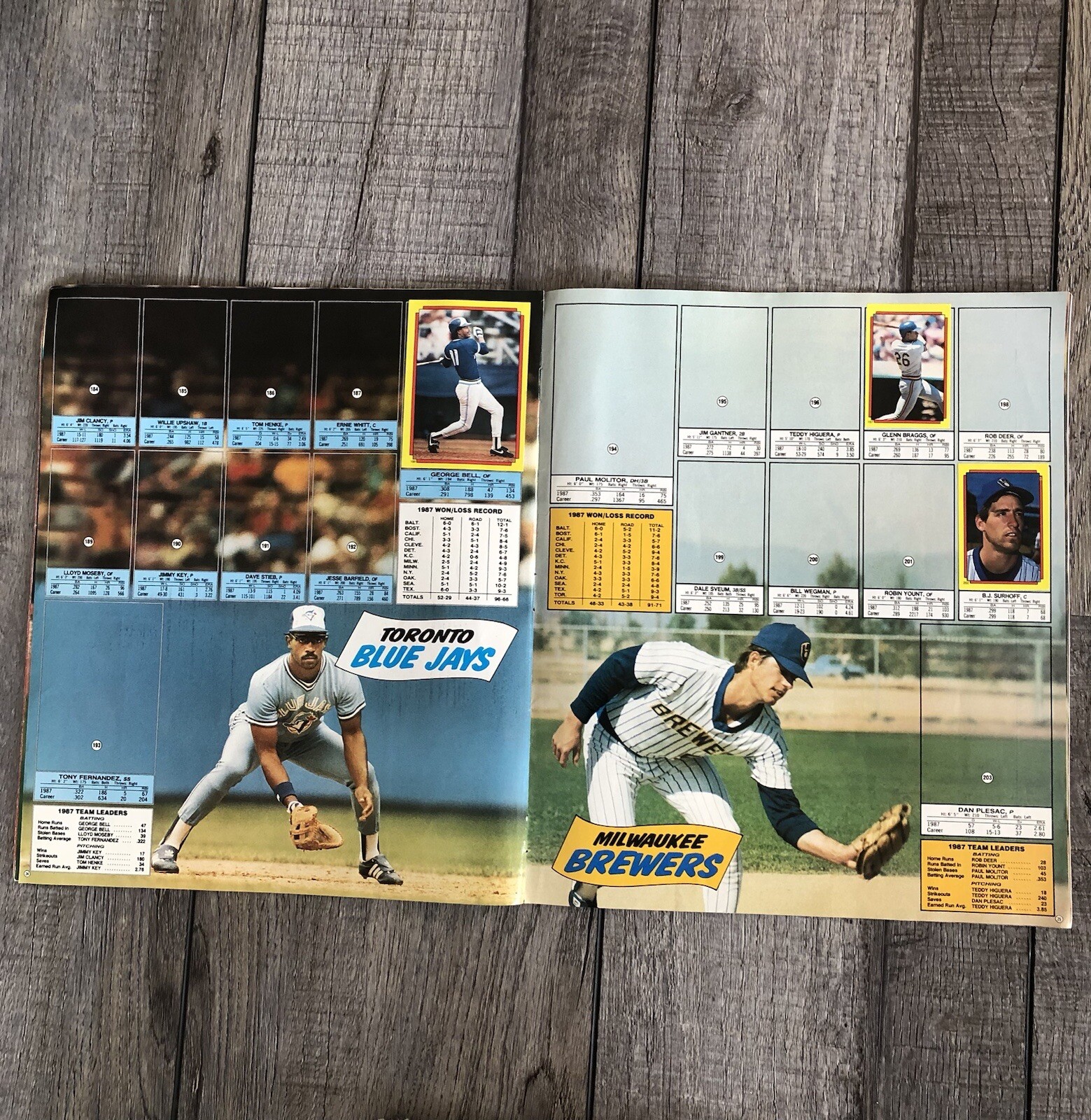 Topps Baseball Sticker Yearbook 1988 Edition Some Stickers McGwire ...