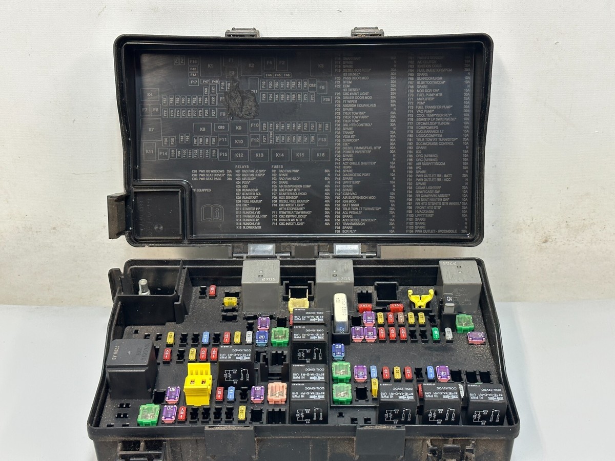 Dodge Ram 1500 Fuse Diagram