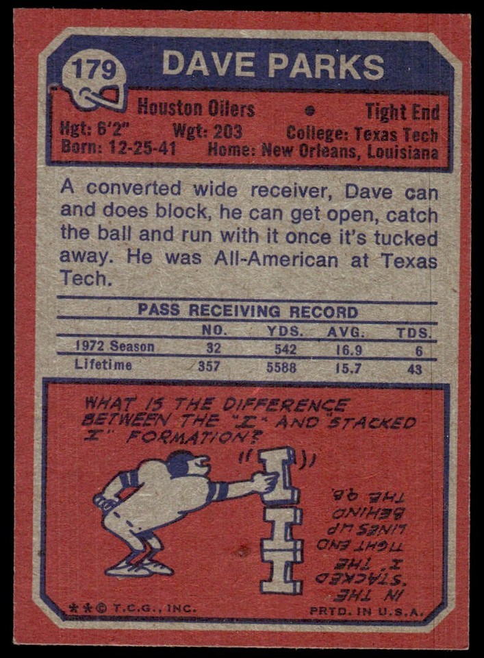 1973 TOPPS DAVE PARKS HOUSTON OILERS #179 | eBay