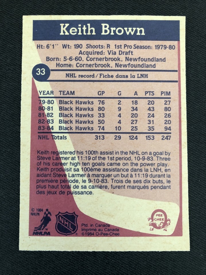 1984-85 Topps Keith Brown Chicago Blackhawks #33 | eBay