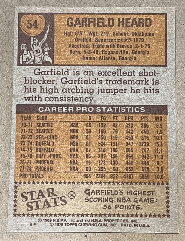 GARFIELD HEARD 1978-79 TOPPS #54 SUNS NBA BASKETBALL CARD SET BREAK ...