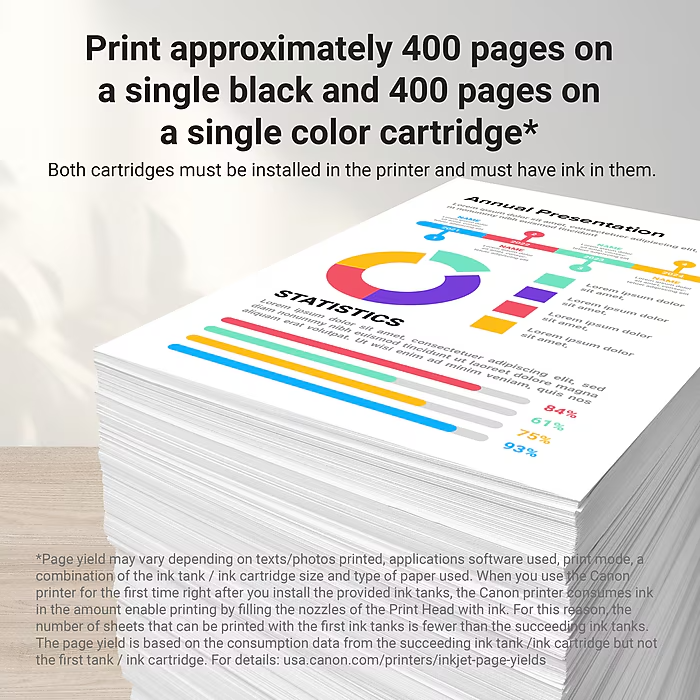 Canon PG-295XL CL-286XL CL 286 Black Tri-Color High Yield Ink Cartridge ...