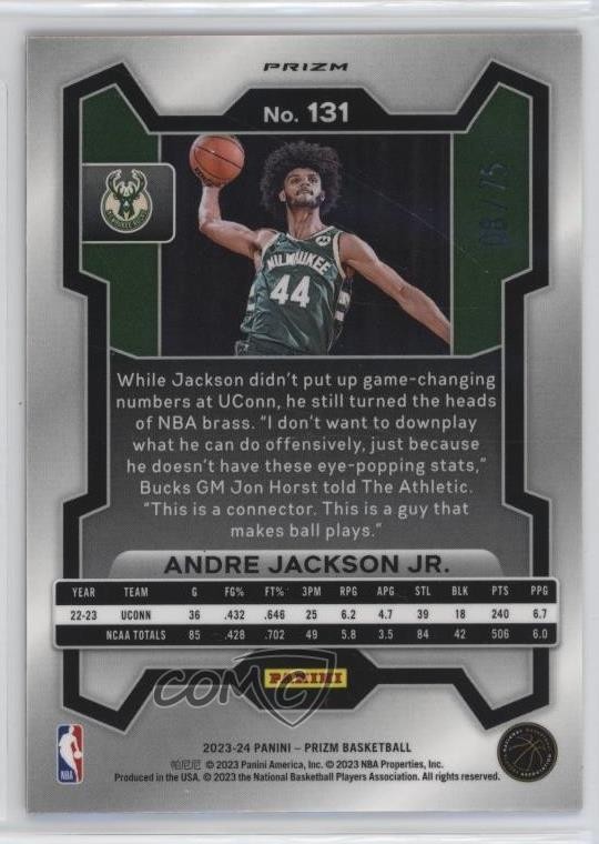 2023-24 Panini Prizm Red Power Prizm 8/75 Andre Jackson Jr #131 Rookie ...
