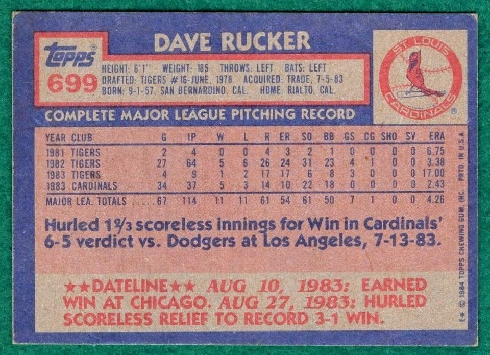 Dave Rucker - 1984 Topps #699 - St. Louis Cardinals Baseball Card | eBay