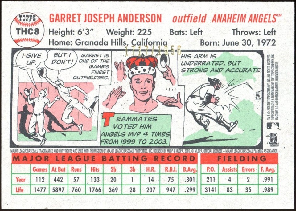 2005 Topps Heritage Garret Anderson THC8 Chrome /1956 | eBay