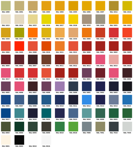 1 Lt READY FOR USE Ral B.S Colours Cellulose Gloss Car Paint RFU Pre ...