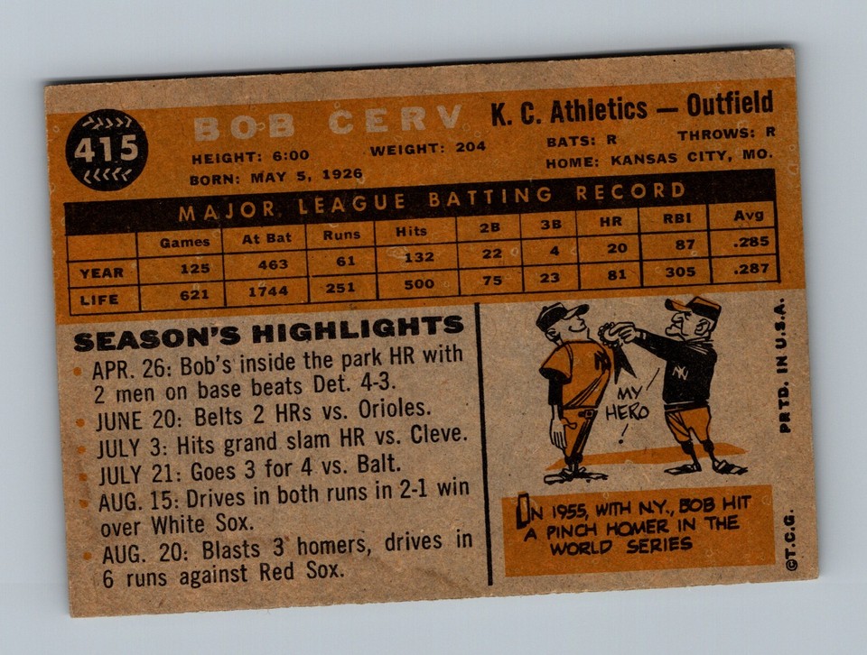 1960 Topps #415 Bob Cerv EX-EXMT Kansas City Athletics Baseball Card | eBay