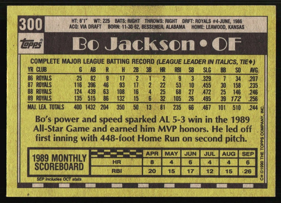 1990 Topps Bo Jackson #300 Kansas City Royals | eBay
