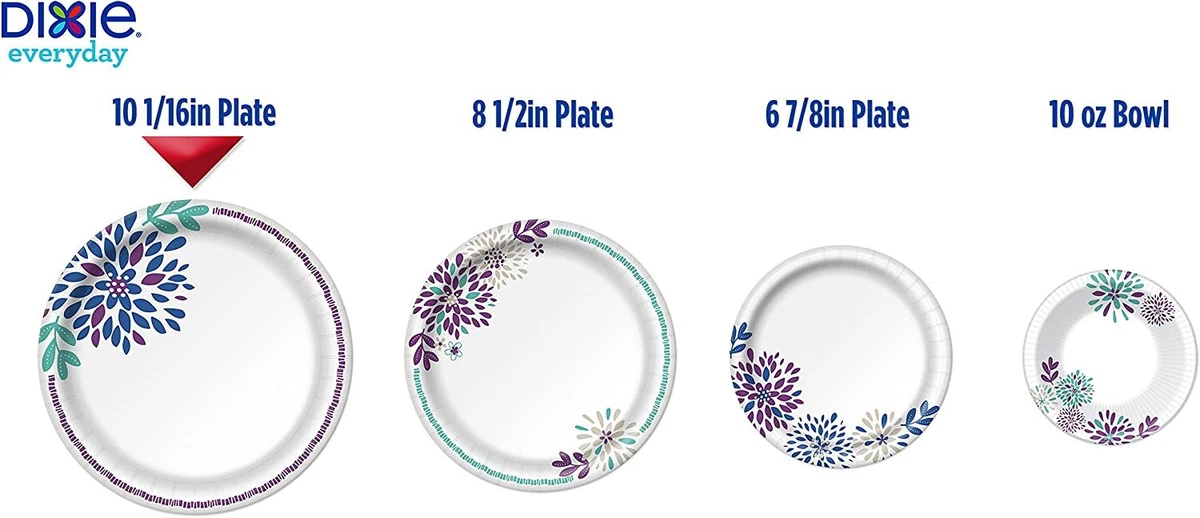 Dixie Paper Plate