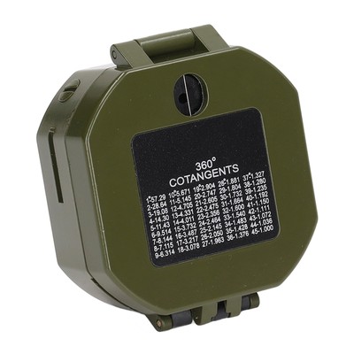 Compasses - Meter Compass