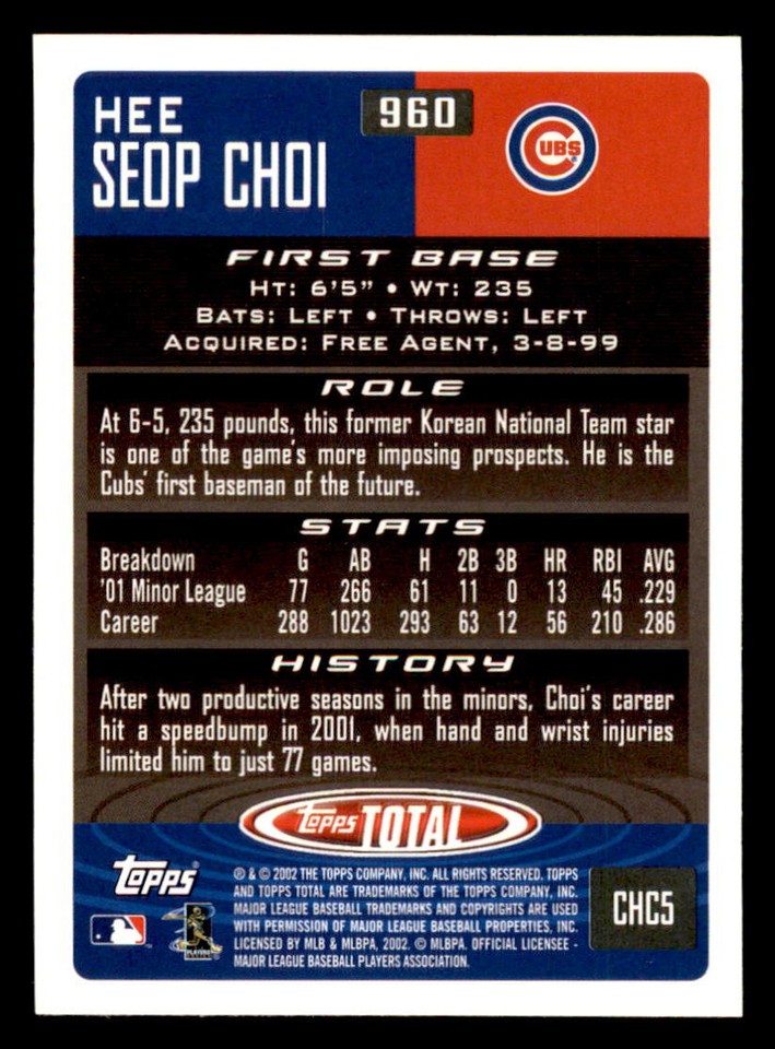 2002 Topps Total #960 Hee Seop Choi Chicago Cubs | eBay