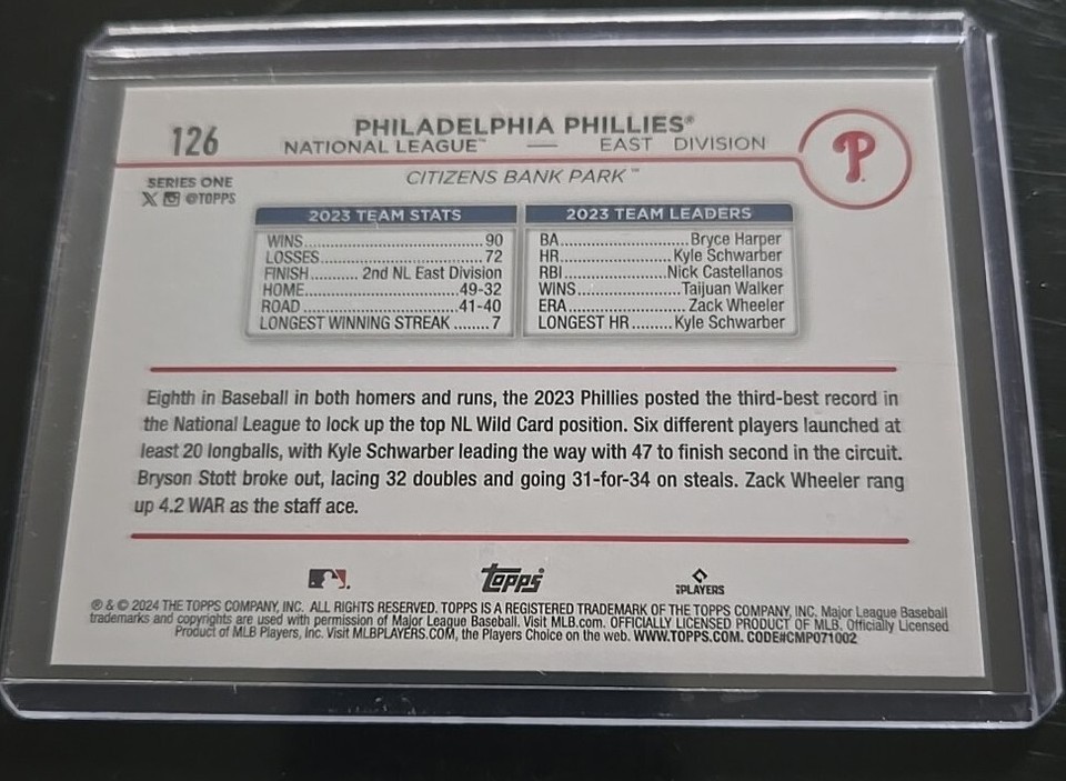 2024 Topps Series 1 Royal Blue Parallel Philadelphia Phillies #126 Team ...
