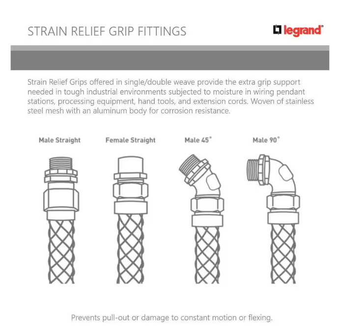 Pass & Seymour Flexcor Strain Relief Box Connector 1" Fit .70-.97 Cord ...