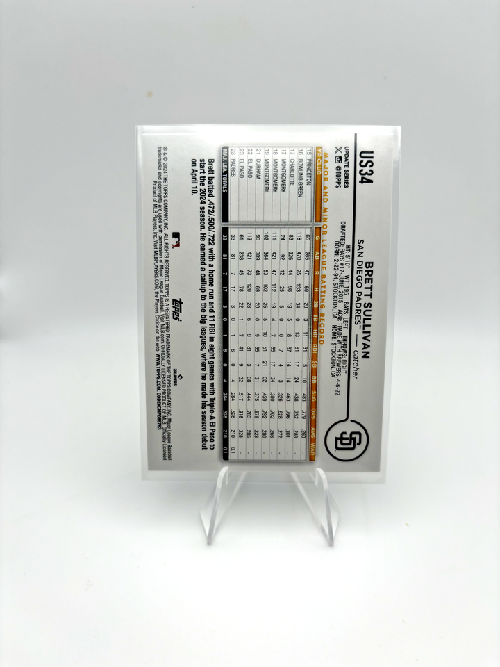 2024 Topps Update Series - Holiday #US34 Brett Sullivan | eBay