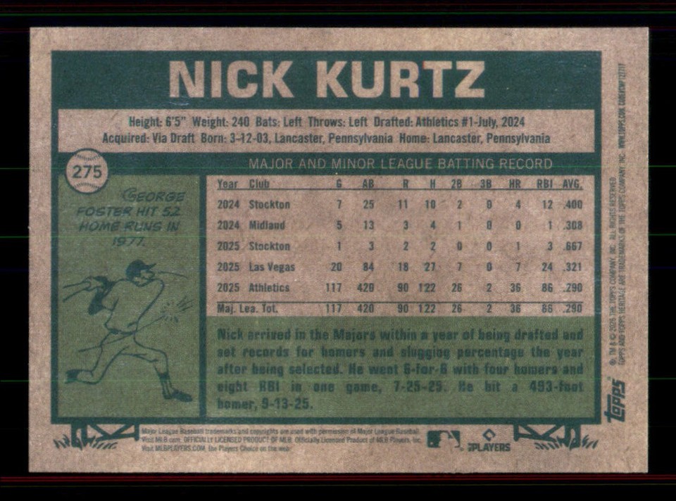 2026 Topps Heritage #275 Nick Kurtz Athletics 65911 | eBay