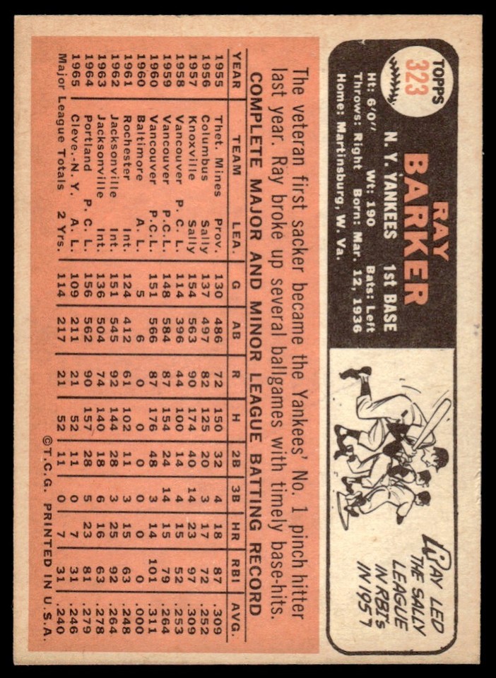 1966 Topps Ray Barker New York Yankees #323 | eBay