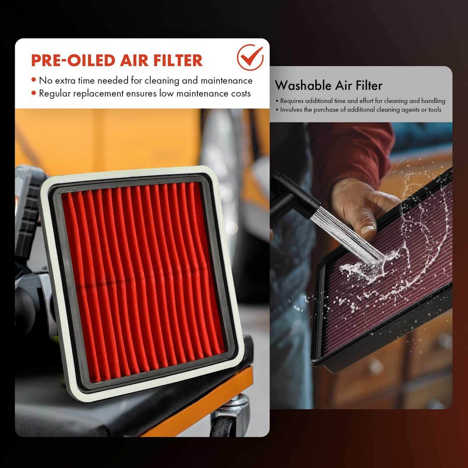 High Performance Engine Air Filter for Subaru Legacy Impreza Forester ...