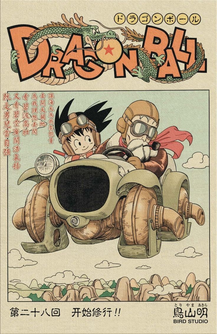 Dragon Ball Retro Goku Master Roshi Poster - Vintage Anime Art Print ...