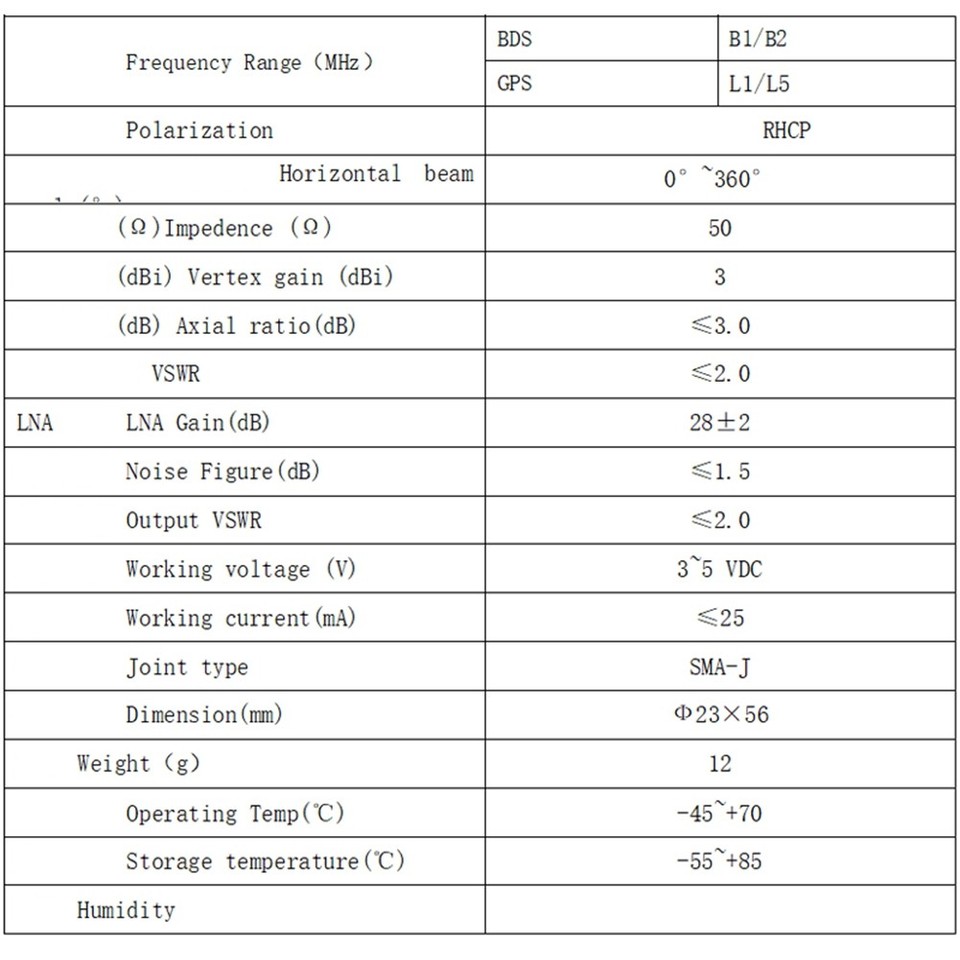 GNSS Helix Antenna H490LXA L1 L5 for RTK GIS Survey W3Q93793 | eBay UK