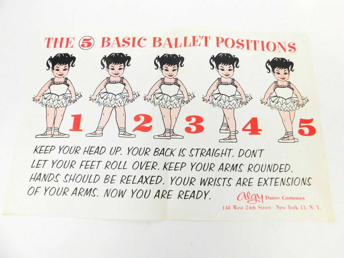 Ballet Positions 1 5
