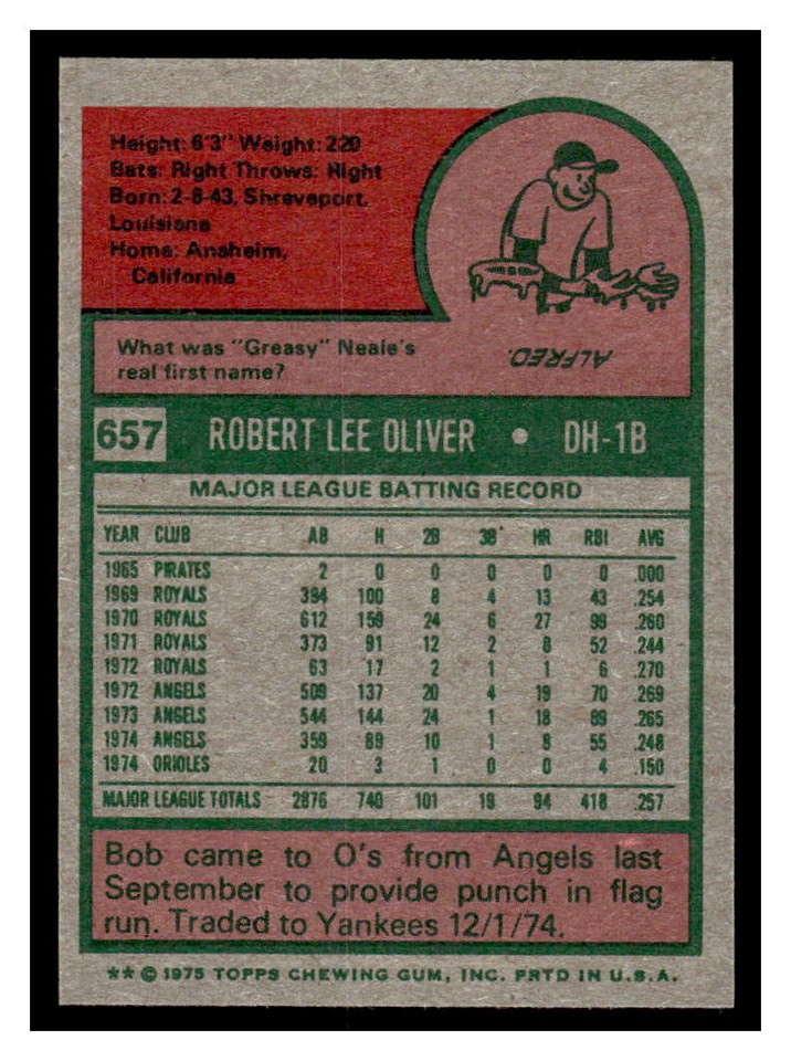 1975 Topps Mini Baseball #657 Bob Oliver 75M | eBay