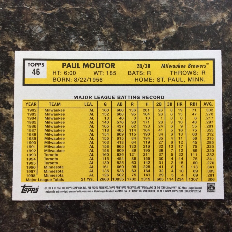 2022 Topps Archives #46 Paul Molitor Milwaukee Brewers | eBay