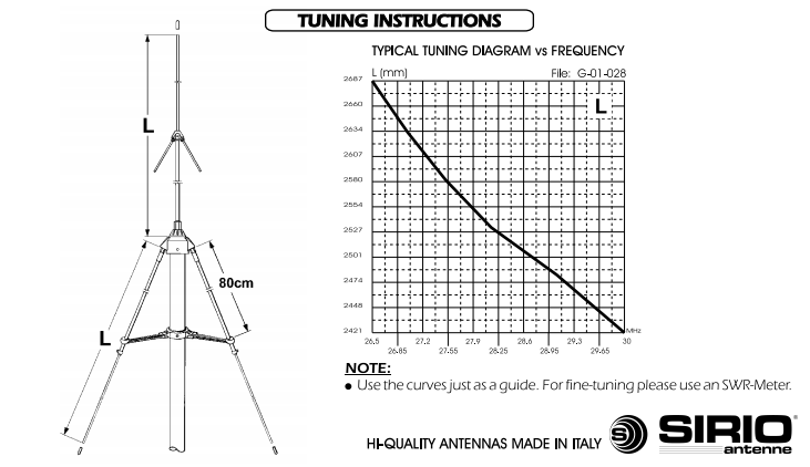 CB Homebase Antenna Sirio Starduster M400 10m Base Omnidirectional 1000 ...