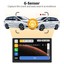 for ATOTO P8 Car Stereo HD Front Camera 150° View,Auto Record,Built in ...