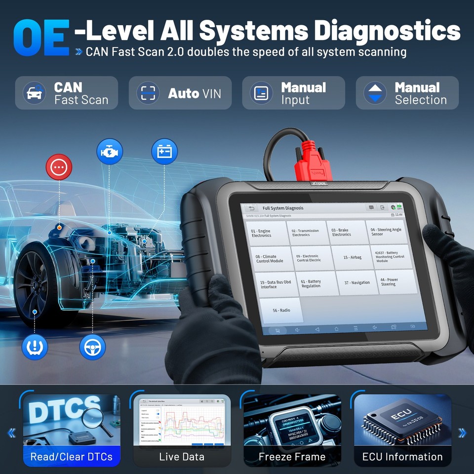 USED XTOOL D8S V2.0 ECU Coding Scanner Auto Diagnostic Tool 42+Services ...
