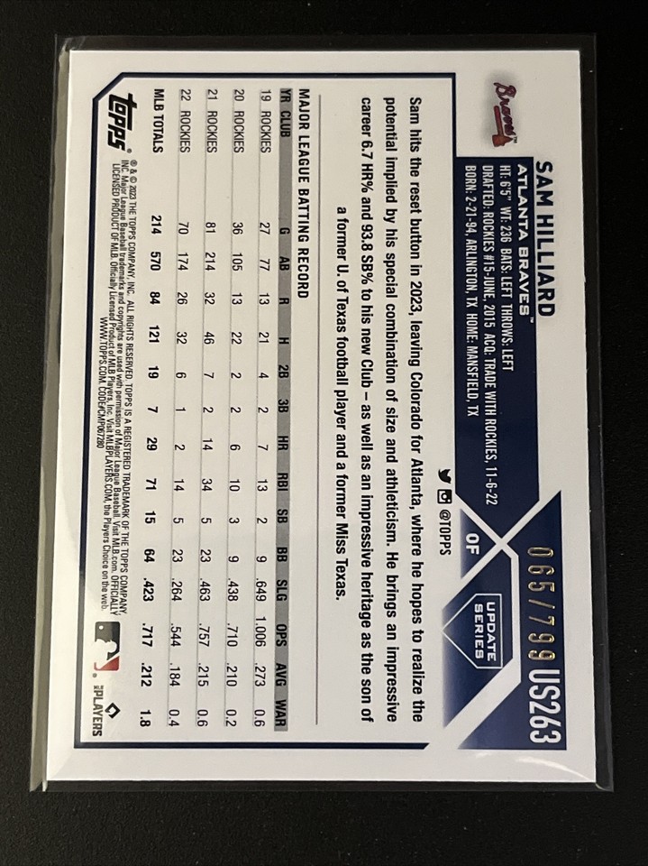 2023 Topps Update - Sam Hillard US-263 Purple Shimmer /799 - Atlanta ...