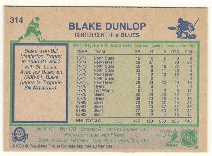 1983-84 O-PEE-CHEE # 314 BLAKE DUNLOP BLUES OPC HOCKEY - NICE AND NO ...
