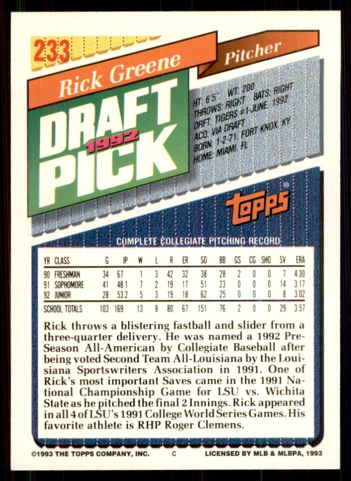 1993 Topps Rick Greene Baseball Cards #233 | eBay