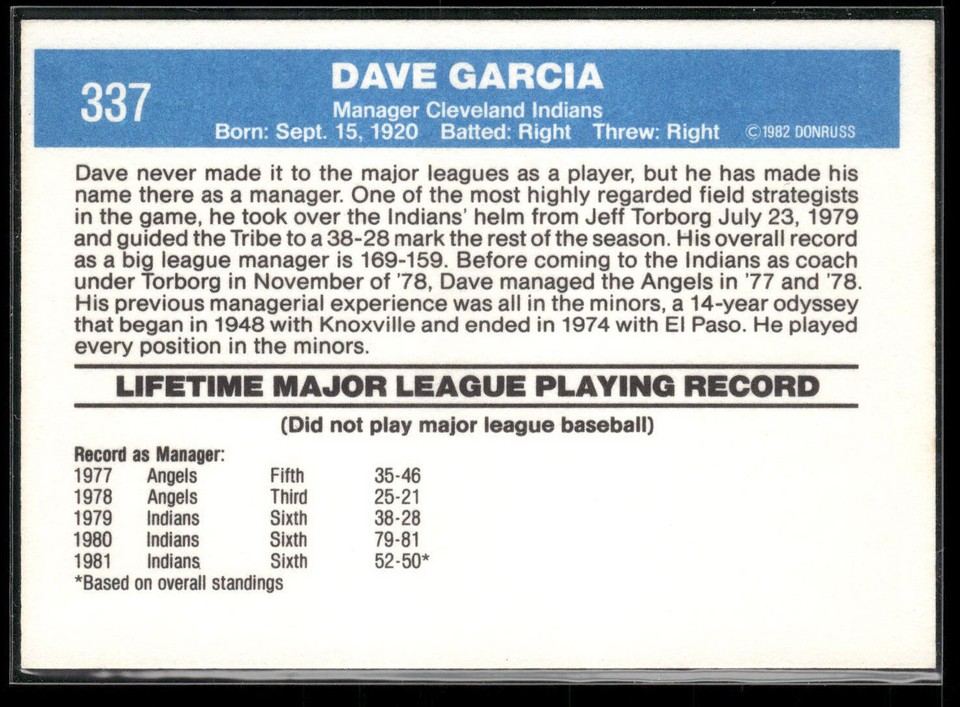 1982 Donruss #337 Dave Garcia - Cleveland Indians VINTAGE | eBay