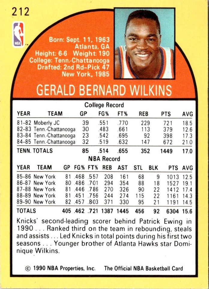 1990 Hoops Gerald Wilkins #212 New York Knicks Basketball Card | eBay
