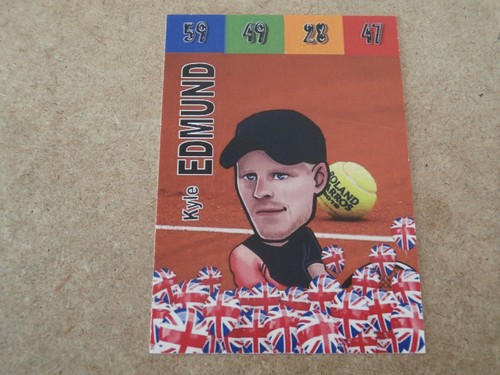 KYLE EDMUND + RADU ALBOT, RARE TENNIS DOUBLE TRADING CARD, NOT ROOKIE ...