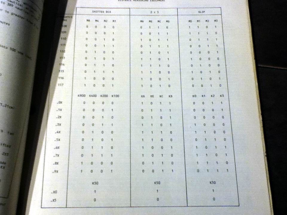 King KN-63 DME with KDI-572 & KDI-573 Indicator Install Manual | eBay