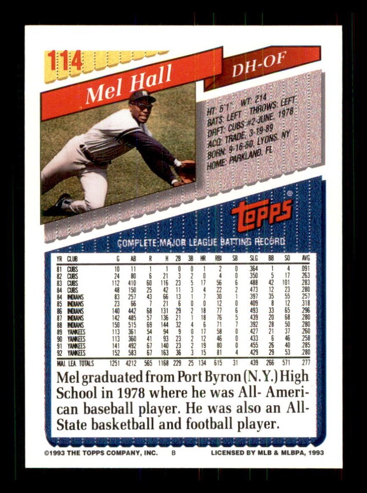 1993 Baseball Topps Mel Hall New York Yankees #114 | eBay