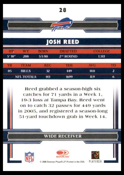 2006 Donruss Threads #28 Josh Reed Buffalo Bills Football Card | eBay