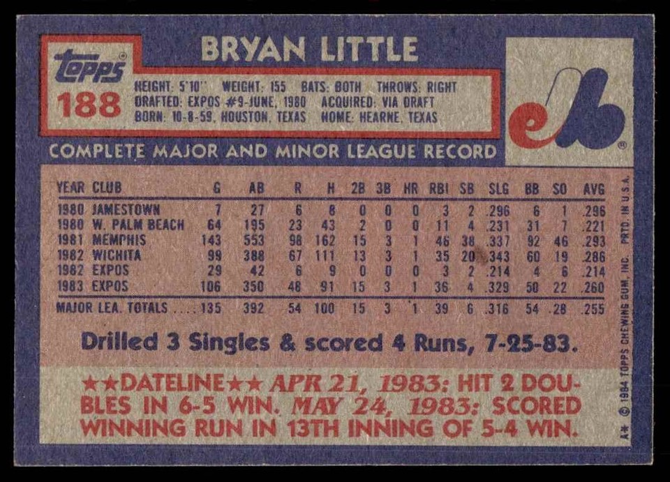 1984 Topps Bryan Little Montreal Expos #188 14121 | eBay